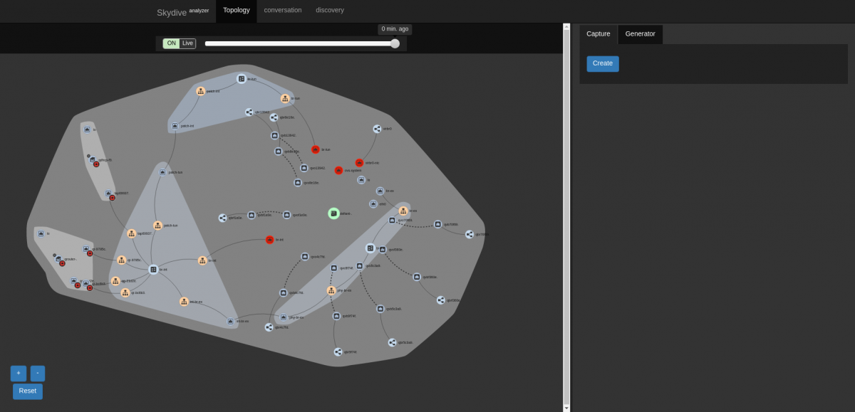 Tracking Service Function Chaining with Skydive – Voyageur's corner