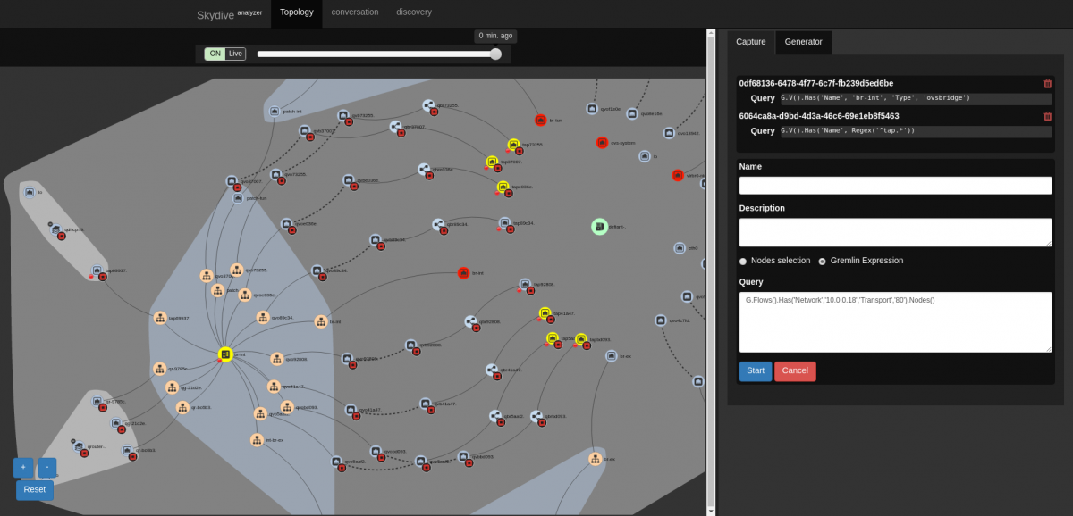 Tracking Service Function Chaining with Skydive – Voyageur's corner